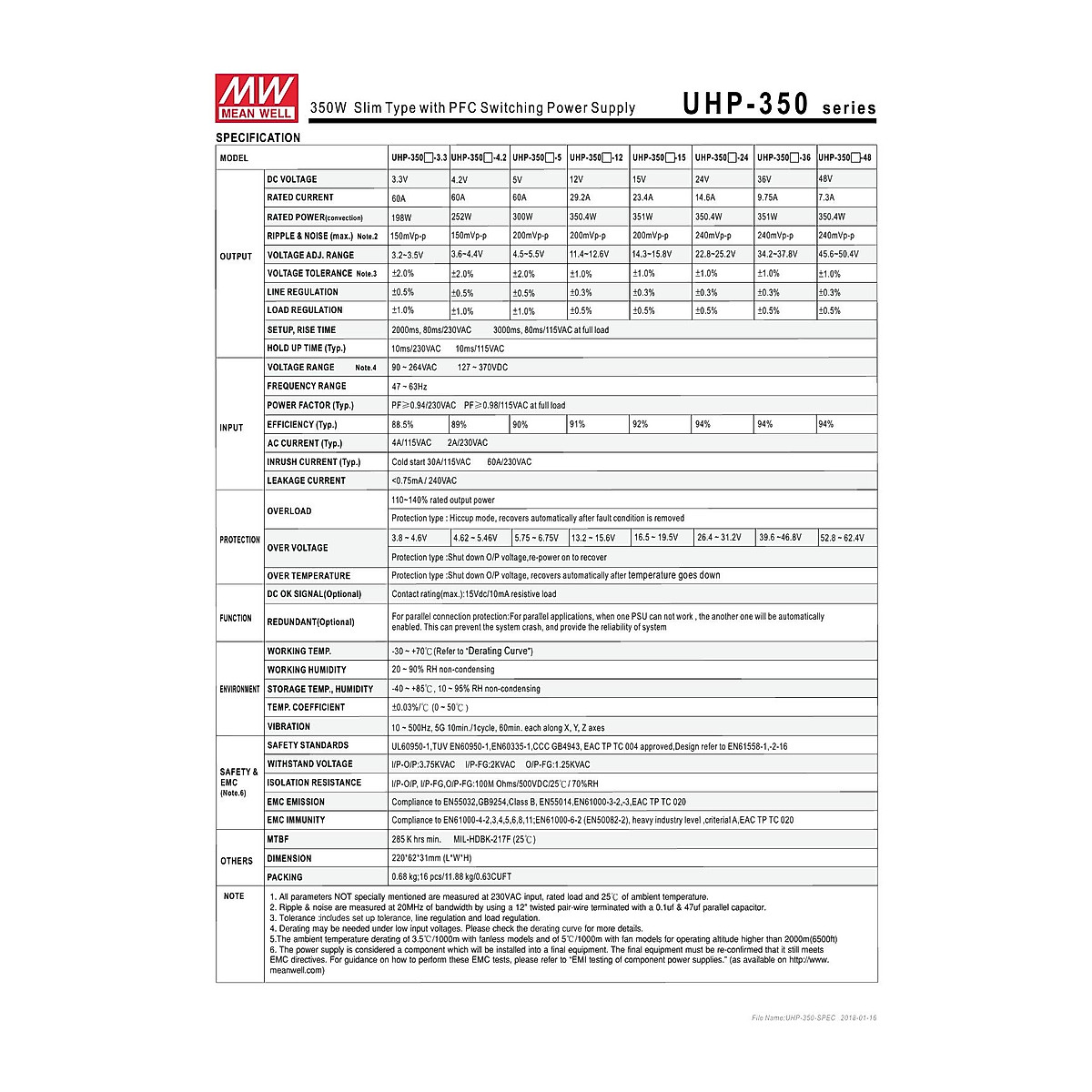 MEAN WELL UHP-350 350W Slim Type with PFC Switching Power Supply (UHP-350-5)