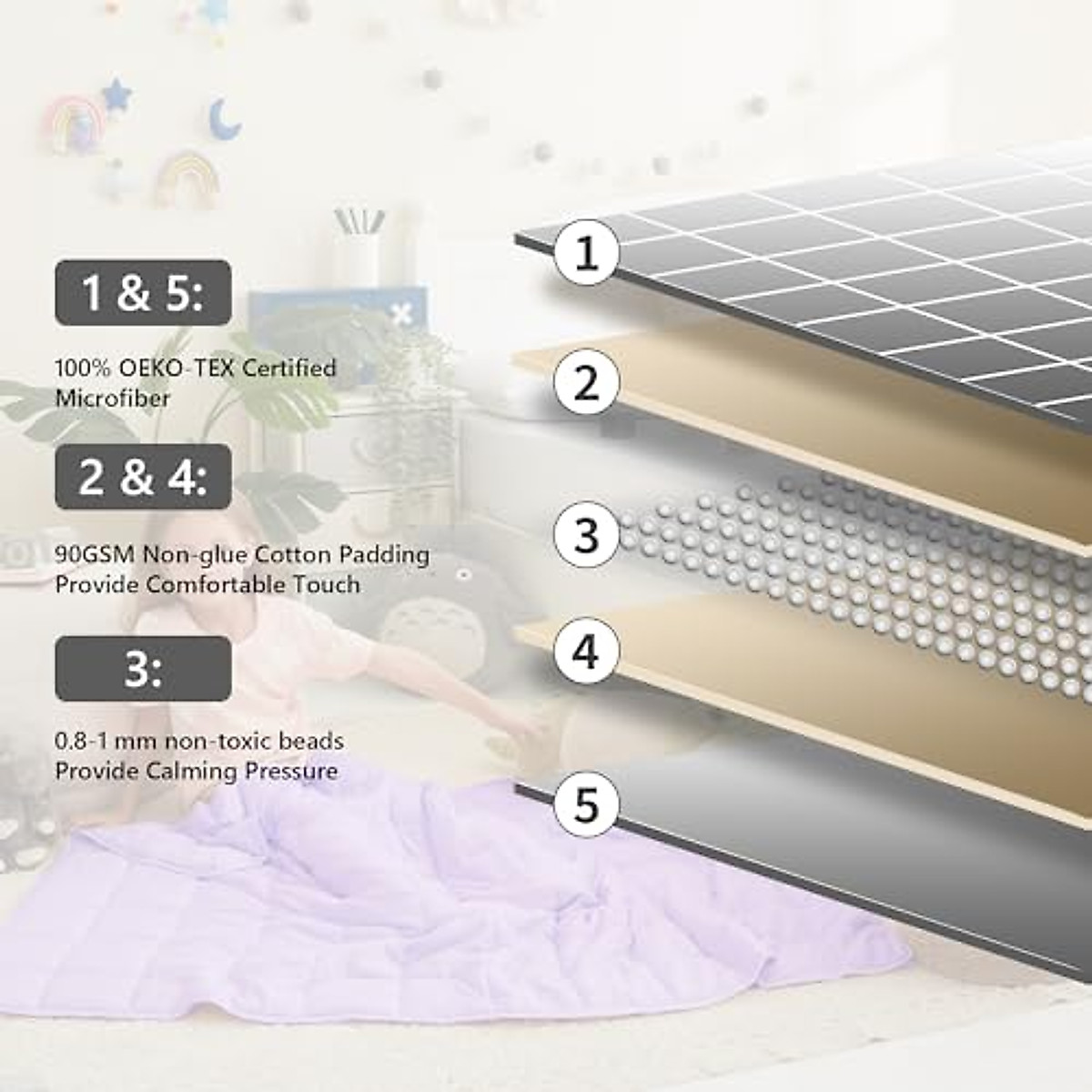 L'AGRATY Weighted Blanket - 40"x60" 7lbs Cooling Breathable Weighted Heavy Blanket Microfiber Material with Glass Beads Small Blanket for All-Season Summer Fall Winter Soft Thick Blanket