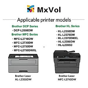 MxVol Compatible Drum Unit Replacement for Brother DR730 DR 730 DR-730 use for HL-L2350DW DCP-L2550DW MFC-L2710DW MFC-L2750DW HL-L2395DW Printer (NO Toner, 2 Pack)