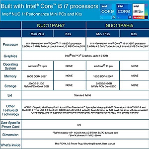 Intel NUC11PAHi7 Mini PC/HTPC,Mini Computer Windows 11,Four-Core i5 1135G7 - Up to 4.2 GHz Turbo,NVMe SSD DDR4 RAM,WiFi 6,BT 5.2 Thunderbolt 3,8K Support,Quadruple Monitor(16GB+256GB)