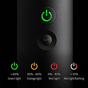 HOTO Cordless Hot Glue Gun with LED Flashlight