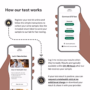 Simple HealthKit At-Home Common STD Test Kit for Chlamydia, Gonorrhea & Trichomoniasis - Tests for 3 Most Common STDs - STD Test Kit - Free Follow-Up Care & Fast Lab Results