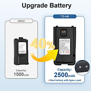 (2nd Gen) TIDRADIO H8 GMRS Handheld Radio with Bluetooth Programming, Repeater Capable, NOAA Weather, Dual Band Long Range Two Way Radios, Walkie Talkies with 2500mAh Rechargeable Battery-2Pack