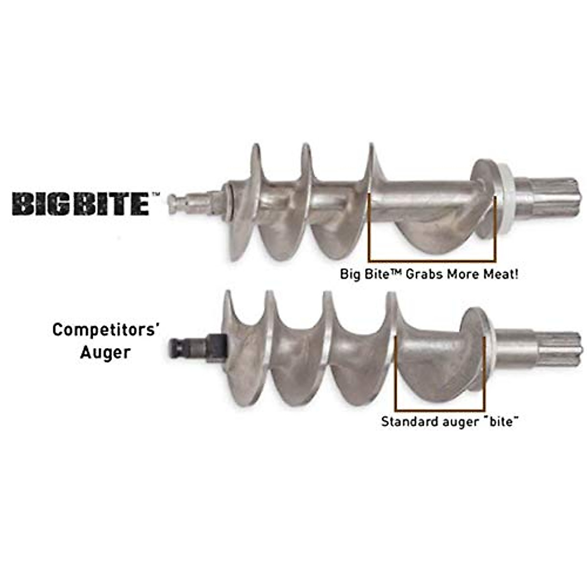 LEM Products 17771 Big Bite #5 .35HP Stainless Steel Electric Meat Grinder