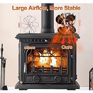 VODA 4-Blade Heat Powered Stove Fan for Wood / Log Burner/Fireplace increases 80% more warm air than 2 blade fan