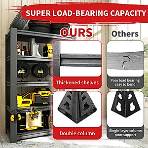 Garage Storage Shelves,72*35.4*15.7"Garage Shelving 2000lbs Heavy Duty Adjustable Steel Shelves 5 Tier Metal Shelf Organizer Storage Racks Tool Shelf and Industrial Shelving Warehouse Garage Unit