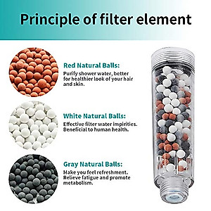 MIAOHUI Zenbody Shower Head with Filter Beads, 3 Modes Shower Envy Showerhead with On Off Switch, Handheld Eco Water Spa Shower Head with Hose, Adjustable Bracket, Self-adhesive Holder