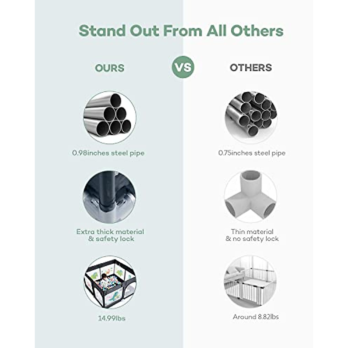 Baby Playpen Play Yard Sturdy, Insugar Playpen for Babies and Toddlers, Portable Small Baby Fence, Safe Play Area with Gate, Breathable Mesh, Dinosaur Printed, BPA-Free, Non-Toxic, Black, 47"x47"x27"