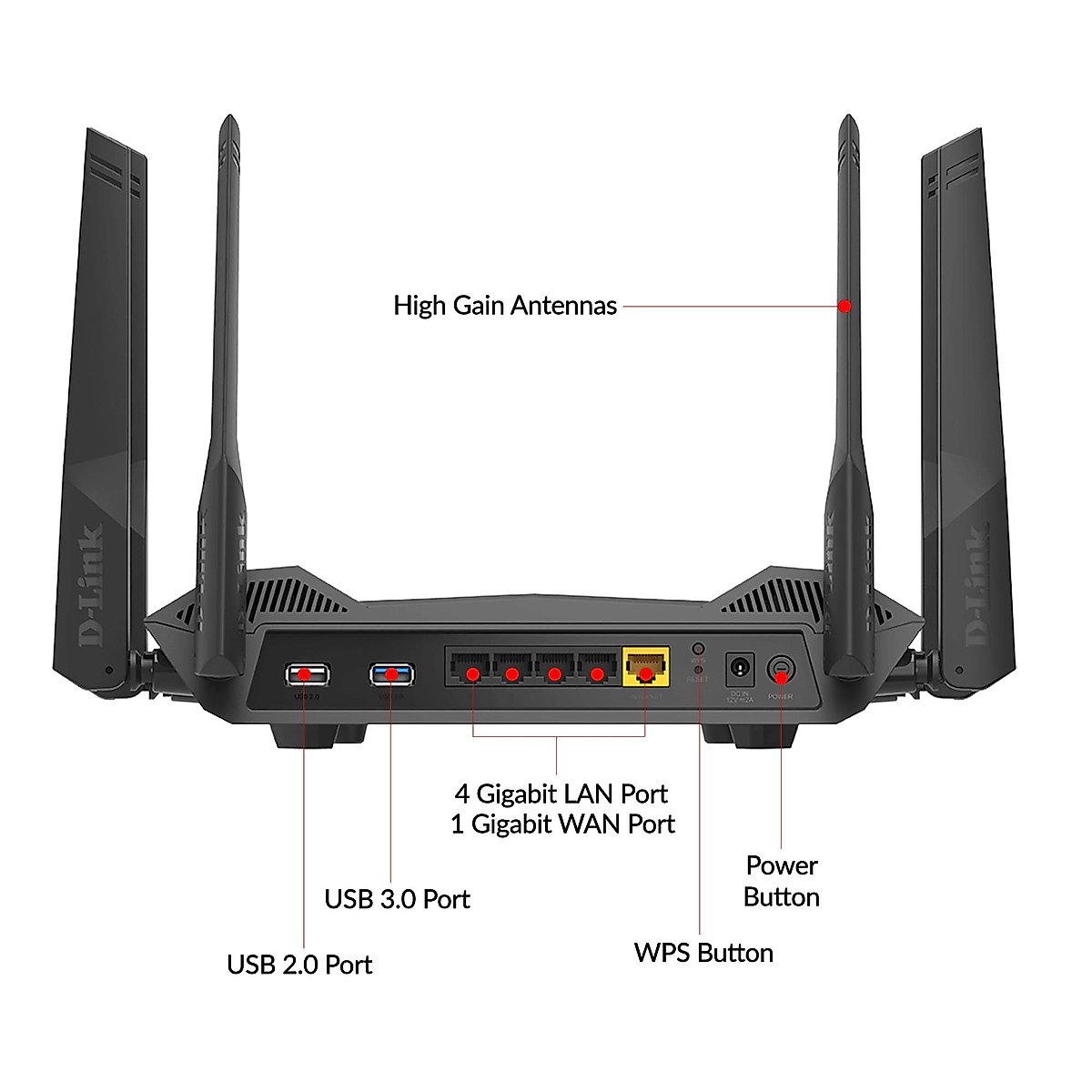 D-Link EXO|AX AX5400 WiFi6 Gigabit Mesh Router - Mobile App. Managed - Voice Control - 4-port Gigabit Ethernet LAN - 2-port USB - (DIR-X5460-US)
