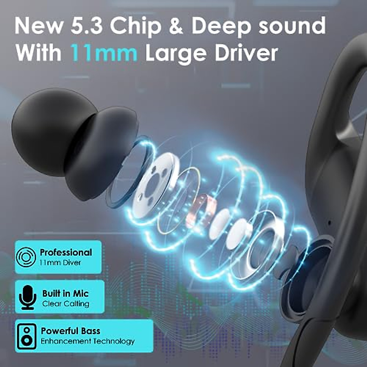 USBERG Bluetooth Headphones for Sports with Mic, IPX5 Waterproof Wireless Earbuds with Charging Box,Digital Display, 40Hrs Playtime Workout Headset with Hooks.