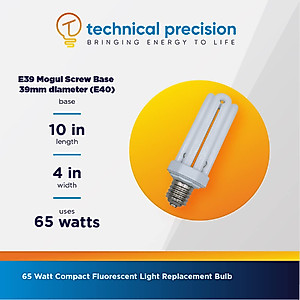 Technical Precision Replacement