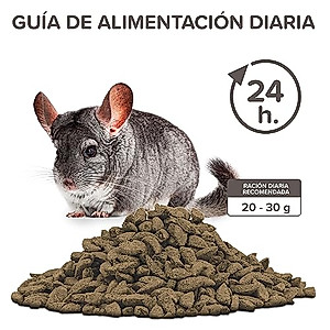 Sinclair Beaphar Care+ Chinchilla 1.5kg
