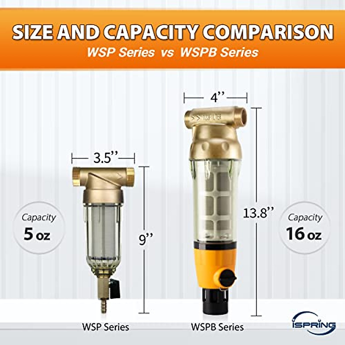 iSpring WSP100B Large Reusable Whole House Spin Down Sediment Water Filter with Built-in Housing Scraper and Brass Top Clear Housing, 100 Micron