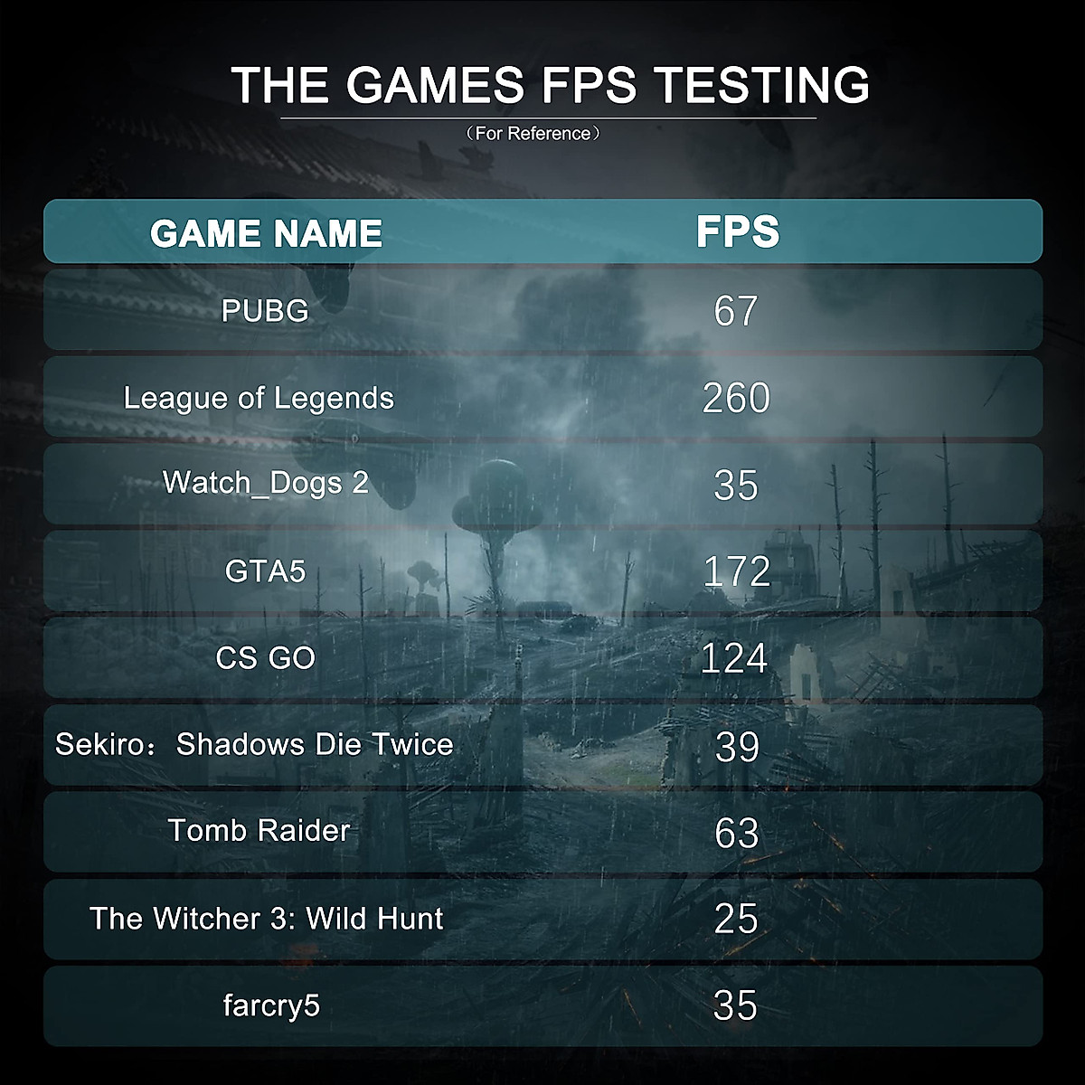MINISFORUM Elitemini X500 Mini PC AMD Ryzen 7 5700G Desktop Computer, DDR4 16G RAM+512G SSD, HDMI/DP 4K@60Hz Output, 2X RJ45 Port, 4X USB3.1 Port, BT5.1, Radeon Graphics Tower PC