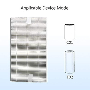 WOCASE F1 Advanced Allergen Reduction, Compatible with 3M Filtrete C01 T02 Room Air Purifier,H13 Medical Grade HEPA Replacement Filter, 2 Pack