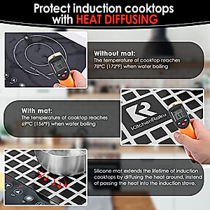 KitchenRaku Large Induction Cooktop Protector Mat 20.4x30.7 Inch, Magnetic Electric Stove Covers Antistrike & Antiscratch Glass Top Stove Cover, Silicone Induction Cooktop Mat for Electric StoveTop