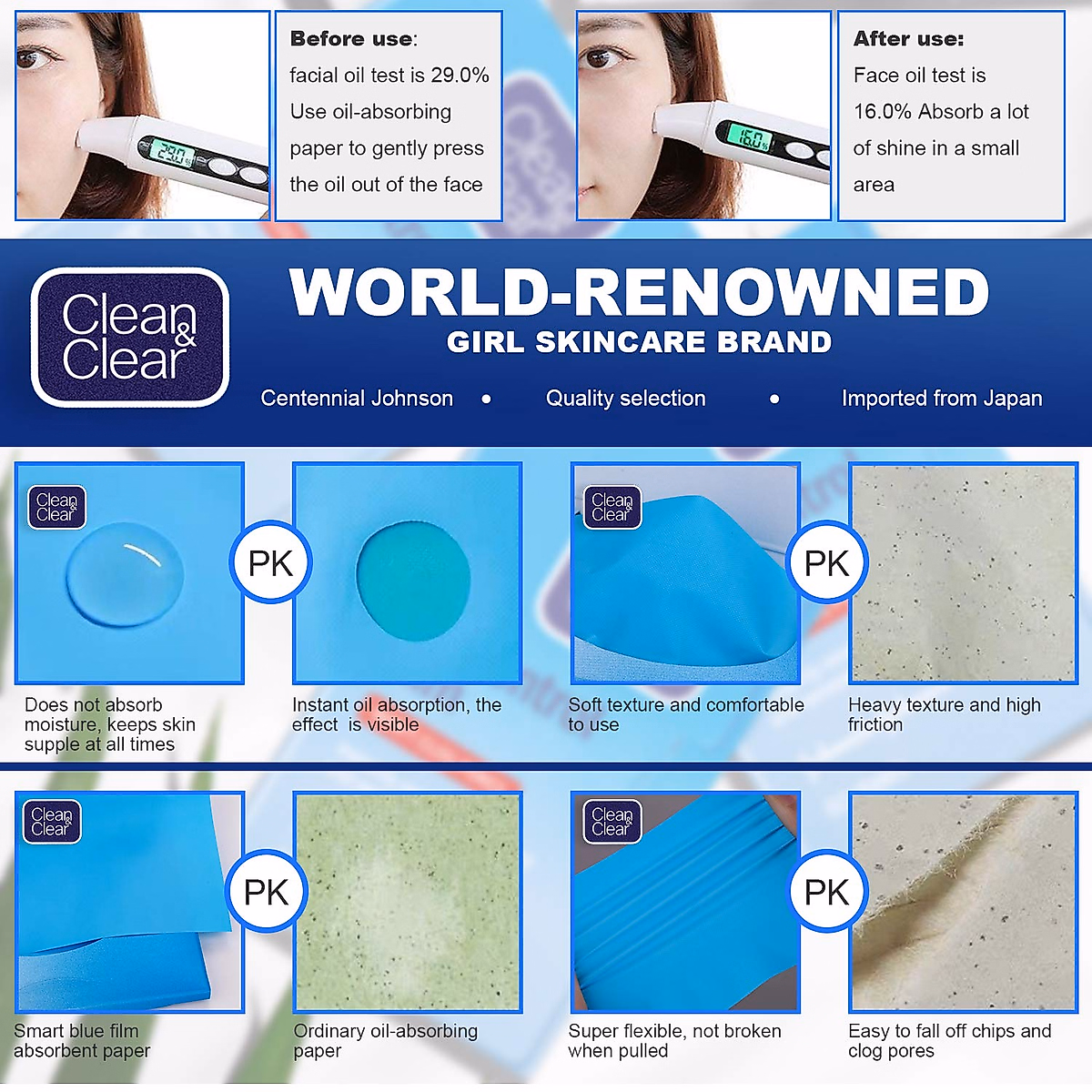 Oil Control Film Replacment for Clean & Clear Oil-Absorbing Sheets,2 Pack(total 120sheets)Oil Blotting Sheets For Face,9%Larger Makeup Friendly High-performance Handy Face Blotting Paper for Oily Skin