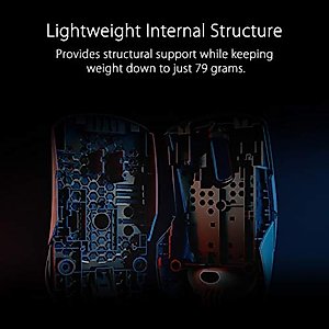 ASUS ROG Keris Wireless Lightweight Gaming Mouse (ROG 16,000 DPI sensor, push-fit switch sockets, swappable side buttons, ROG Omni Mouse feet, ROG Paracord and Aura Sync RGB lighting)