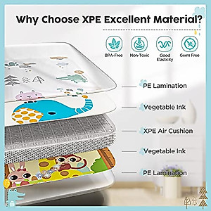 Gimars XL BPA Free 0.6 in Thickest Foldable Baby Play Mat, Waterproof Padded Foam Floor Baby Crawling Mat, Portable Play mat for Babies and Toddlers, Infants,Boys,Girls Indoor Outdoor Use (79" x71")