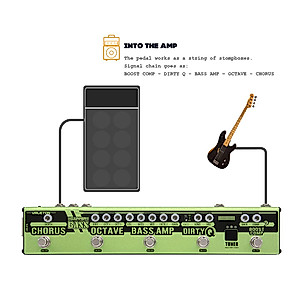 VALETON Dapper Bass DI Preamp Stage Session Gigging Gear Multi-Effects Pedal