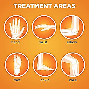 Amazon Basic Care Arthritis Pain Relieving Gel, Diclofenac Sodium Topical Gel, 1% (NSAID),150 Grams