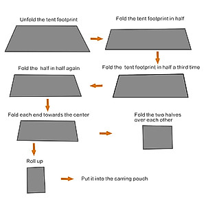 ACENILEN Tent Footprint, 1-4 Person Waterproof Camping Tarp Lightweight Ground Sheet Mat for Backpacking, Hiking, Beach, Picnic