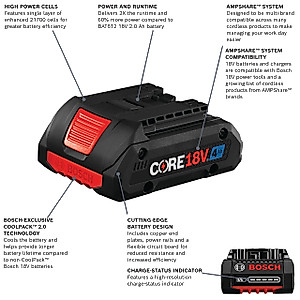 Bosch GBA18V40 18V CORE18V® Lithium-Ion 4 Ah Advanced Power Battery