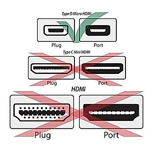 Synergy Digital HDMI Cable Compatible With Nikon COOLPIX B500 Digital Camera AV / HDMI Cable 5 Foot High Definition Micro HDMI (Type D) To HDMI (Type A) Cable