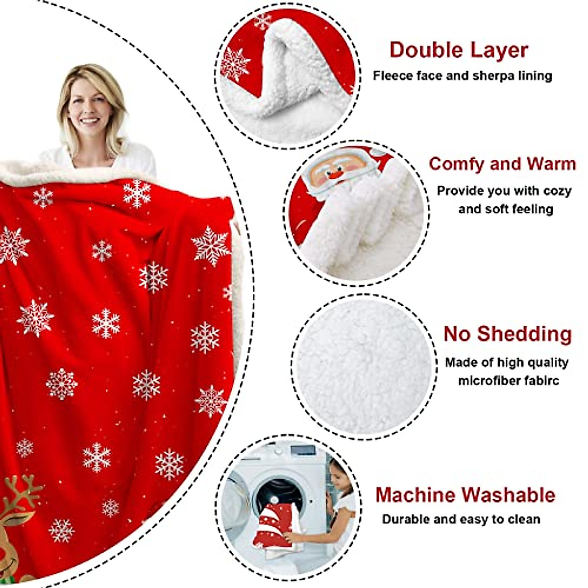 OHDS Christmas Blanket Fleece Sherpa Throw Blanket, Soft Cozy Warm Fuzzy Holiday Blanket, Plush Fluffy Christmas Throw Blanket for Couch Bed, 50" X 60"
