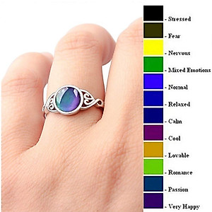 FLYYQMIAO 925 Silver Temperature-Control Changeable Ring Mood Change Color Rings Retro Flower Round Stone Engagement Mood Ring for Women Mystery ring (6#)
