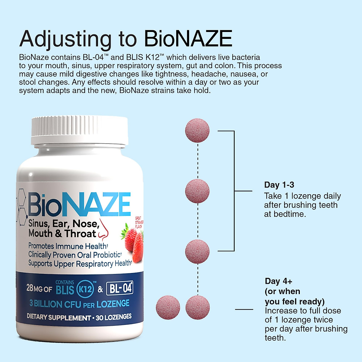 Bionaze Oral Probiotic K12 & BL-04 for Sinus, Tonsil Stones, Bad Breath, Post Nasal Drip, Throat, Mouth, Teeth & Gut - Improve Oral & Respiratory Health. Clinically Proven Oral Probiotic Strains 30 ct