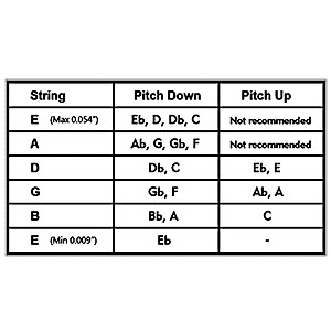 Pitch-Key PK-01 Drop-Tuning Key for Guitar