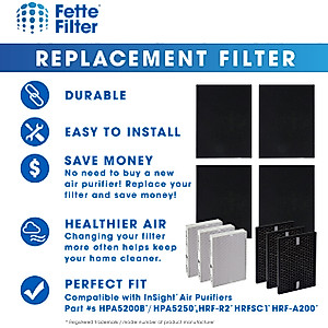 Fette Filter - Air Purifier Replacement True HEPA Filter Kit Compatible with Honeywell InSight Air Purifiers Model HPA5300B HPA5350 & PowerPlus HPA3300 HRF-R3, HRFSC1 Filter S HRF-A300