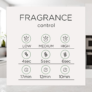 Air Wick Essential Mist Refill, 1 ct, Vanilla and Pink Papaya, Essential Oils Diffuser, Air Freshener