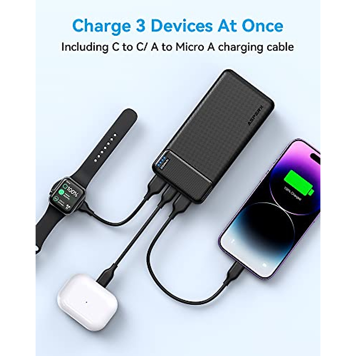 AsperX [ 5V 3A Fast Charging 20000mAh Portable Charger Power Bank [ USB C Out & in ] [ Dual USB A ] High-Speed Ultra Compact External Battery Pack for iPhone, Samsung, Android and More