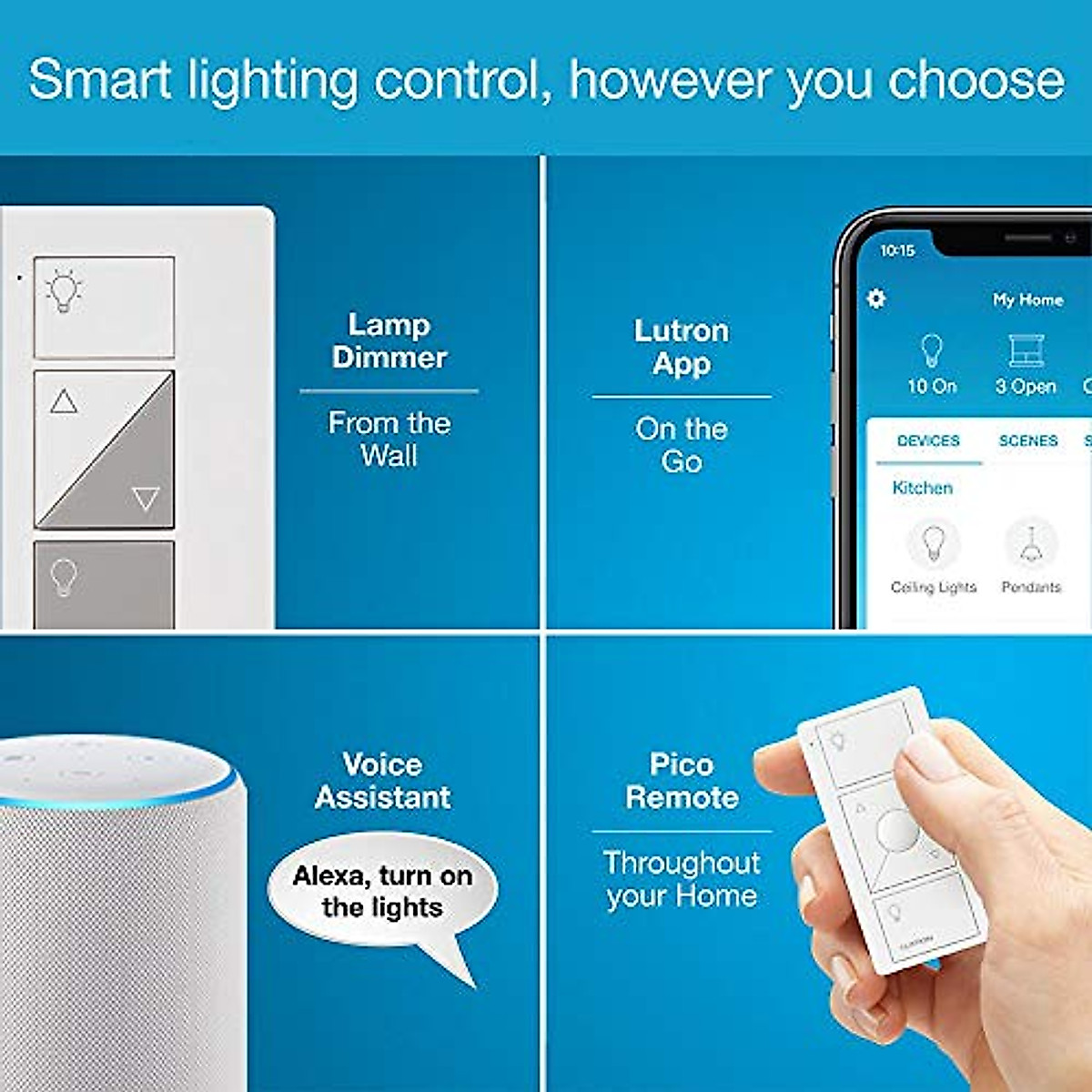 Lutron Caseta Smart Start Kit for Lamps, Plug-In Lamp Dimmer with Smart Bridge and Pico remote, Compatible with Alexa, Apple HomeKit, and the Google Assistant | P-BDG-PKG1P | White