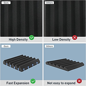 Sound Proof Foam Panels - 12 x 12 x 2 Inches 36 Pack Wedges Acoustic Foam Panels Sound Proofing Padding for Walls and Ceiling High Density Foam Studio Foam (Black)