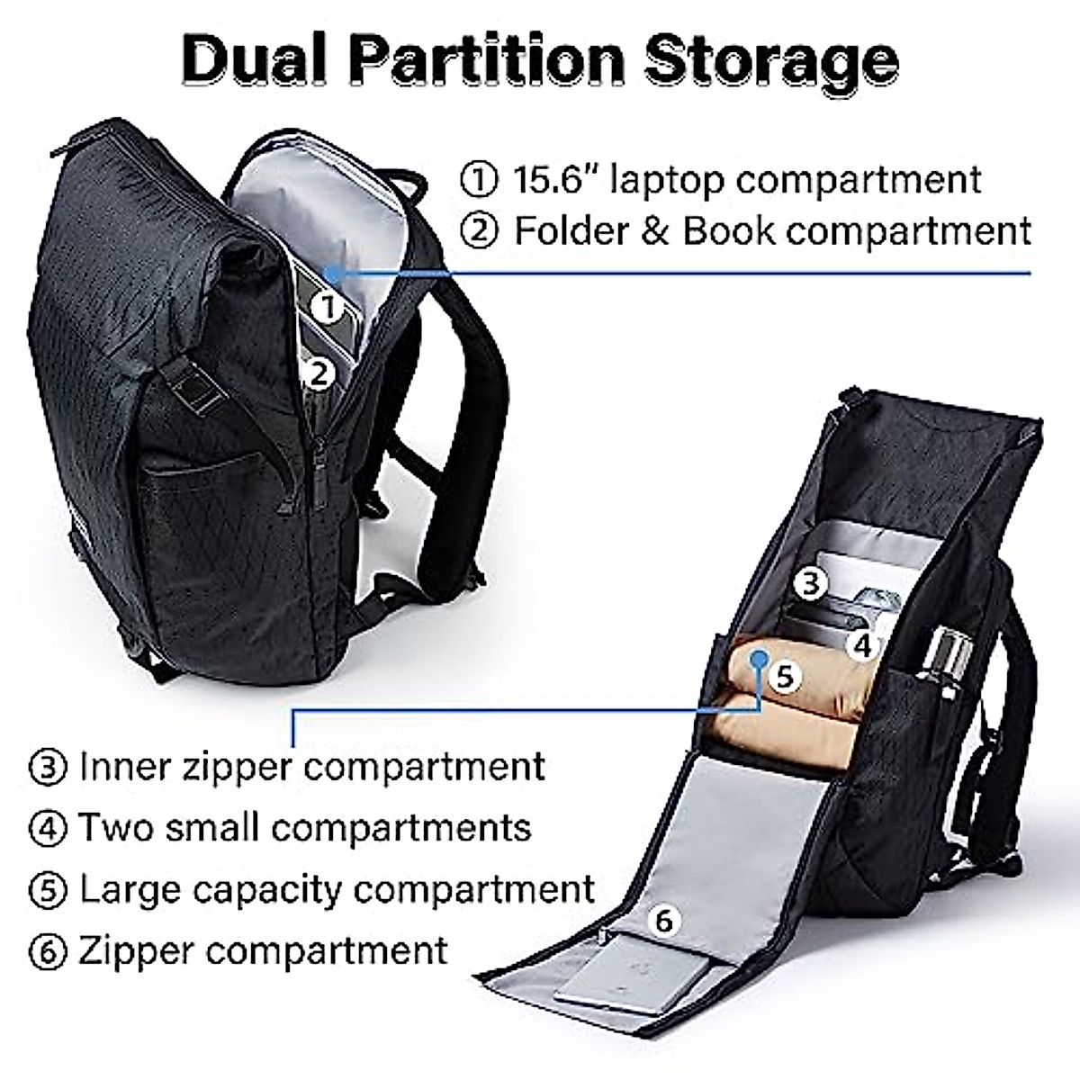 Hanke multifunctional carry on travel backpack Fits 15.6 inch latpot，Lightweight hiking backpack for women & men，Waterproof Friendly Durable Rucksack Weekender Bag Daypack.(Graphite Black)