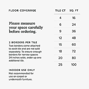 Forest Floor 3/8 Inch Thick Printed Foam Tiles, Premium Wood Grain Interlocking Foam Floor Mats, Anti-Fatigue Flooring – Stylish Flooring Solution, Mahogany, 48 Sq Ft