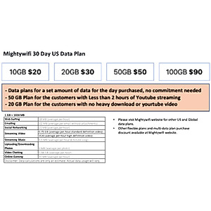 Travel Global WiFi Hotspot Portable Internet Router, SIMFREE, Pocket Router for Travel, Dual Band, France Global Destinations (3GB US or 1GB Global*)