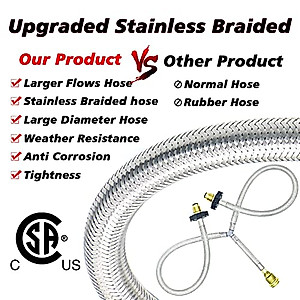 Upgrade Stainless Braided Y-Splitter Dual Propane Tank Converter Adapter Hose Connection Kit Two Way Propane Splitter POL Inlet&POL/QCC1 Regulator Exit Connect 5-100LBS Cylinder Tank for Grill, Heater