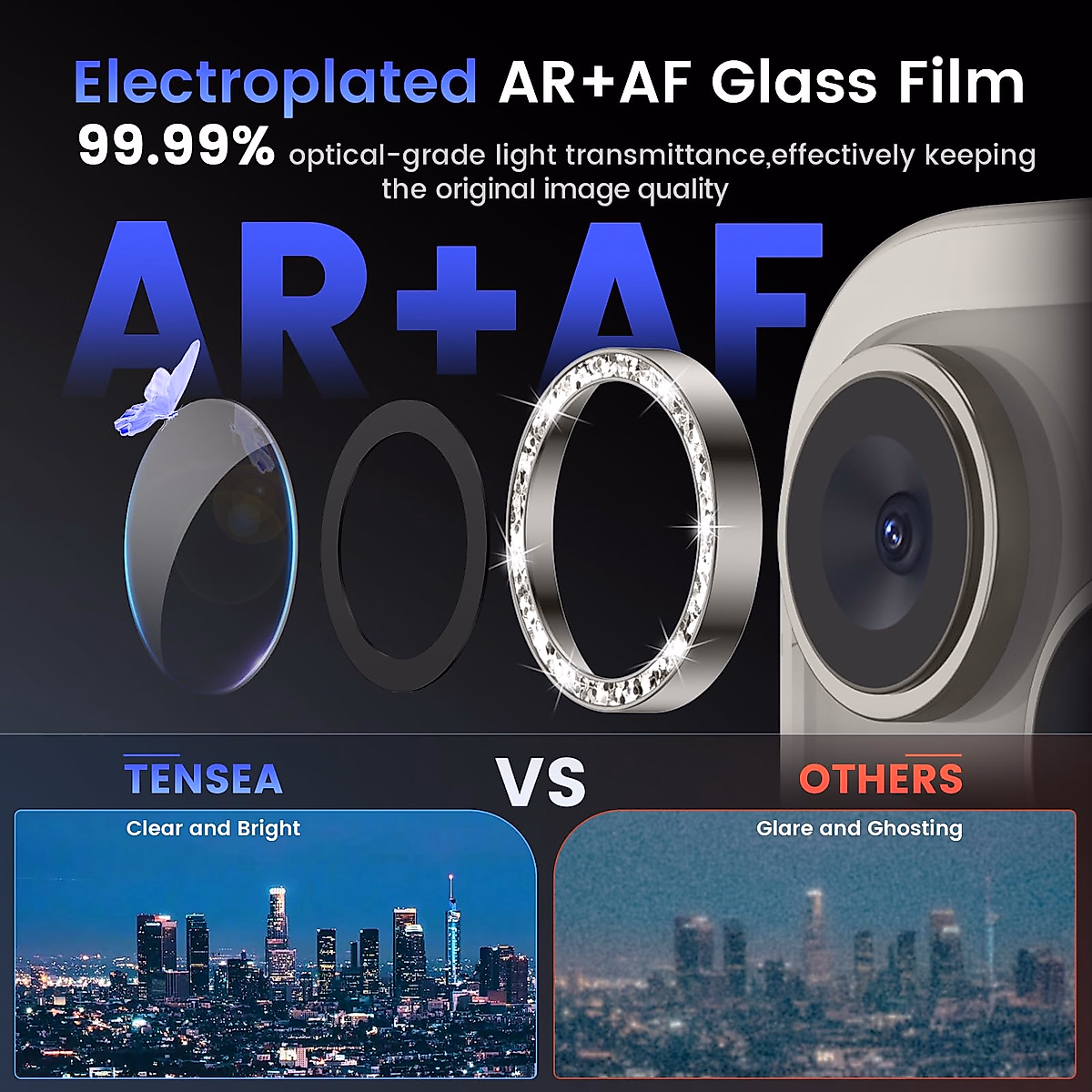 Tensea for iPhone 16 Pro Max/16 Pro/15 Pro Max/15 Pro/12 Pro Max Camera Lens Protector, Metal Aluminum Alloy Tempered Glass Cover Camera Screen Protector Accessories, Case Friendly