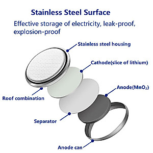 Cotchear 5Pcs CR1620 Coin Batteries 3V Electronic Button Lithium Battery Cell CR1620 DL1620 5009LC for Watch Toy Remote