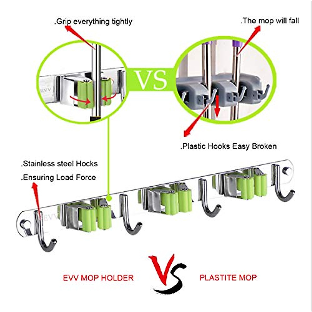 EVV Broom Holder Wall Mount 2 Packs Broom Holder Organizer with 3 Utility Racks 4 Hooks,Broom Mop Hanger,Organizer,Holder, Hooks,Storage for Laundry Room Garden Garage Closet Kitchen