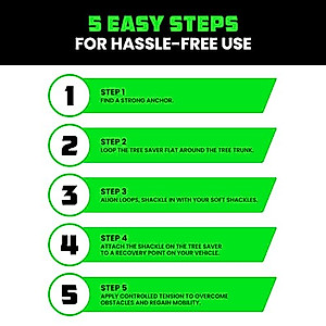Rhino USA Tree Saver Tow Strap (8' x 3") - 31,518lb Break Strength - Heavy Duty Draw String Included - Triple Reinforced Loop Straps - Emergency Off Road Recovery Rope