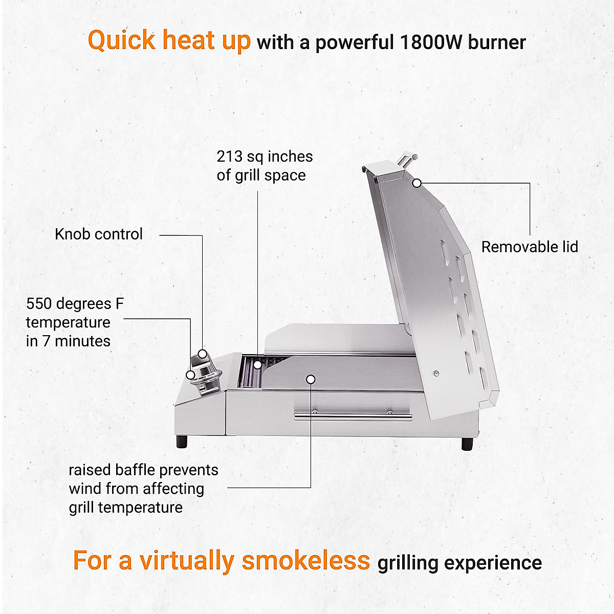 Kenyon G2 Portable Tabletop Electric Grill, 1440W Single Burner, Stainless Steel Body, Cast Aluminum Grate, UL Approved Grill For Indoor And Outdoor Use, Removable Lid, Dishwasher Safe, 120Volts