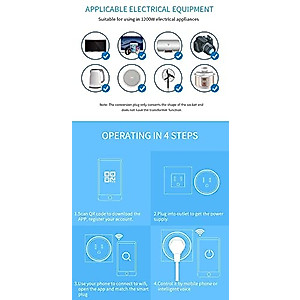 Alexa Smart Plug,2.4G Wi-Fi Outlet Socket Work with Alexa and Google Home,Mini Smart Plug Voice Remote Control Timer Device Sharing (2 Pack)
