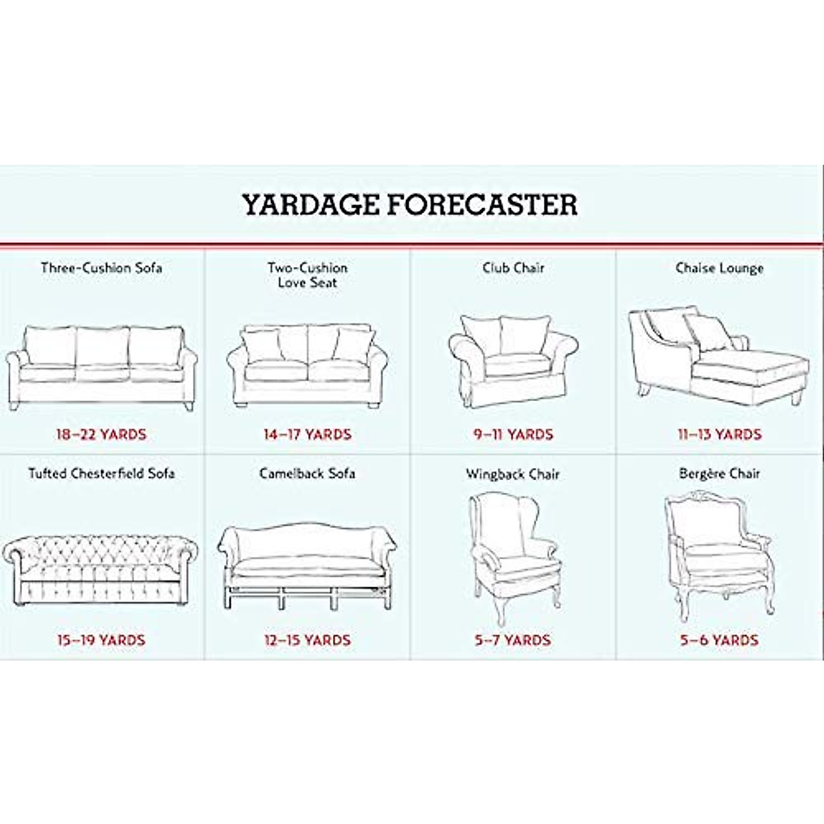 Liz Jordan-Hill Brown Luxury Upholstery Fabric by The Yard, Pet-Friendly Water Cleanable Stain Resistant Aquaclean Material for Furniture and DIY, AC Daytona Antelope 158 (Sample)