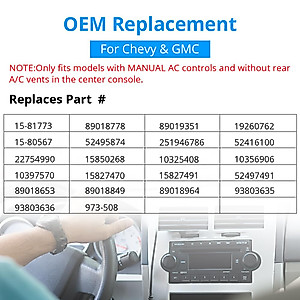 WMPHE Compatible with AC Blower Motor Resistor Buick Rainier Cadillac Chevrolet GMC HVAC AC Blower Motor Resistor kit With harness Replace OEM 15-81773, 89018778, 89019351