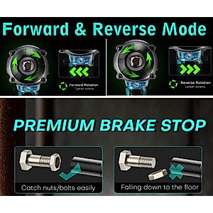 Uaoaii Cordless Impact Wrench Compact Size, 1/2 Power Impact Gun Brushless 420 ft-lbs (550N.m) w/ 4.0A Li-ion Battery, Fast Charger, Sockets, Drill & Screw Bits, 3 in 1 Multi-Function